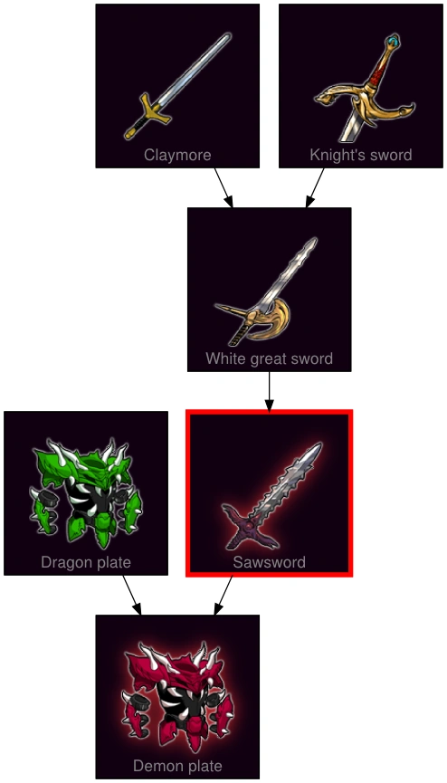 Sawsword | Swords and Potions Wiki | Fandom