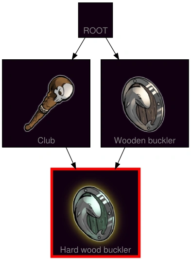 Hard wood buckler | Swords and Potions Wiki | Fandom