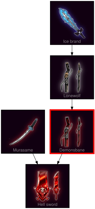 Demonsbane | Swords and Potions Wiki | Fandom