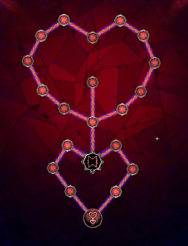 The Source: Skill Trees | SWORN (game) Wiki | Fandom