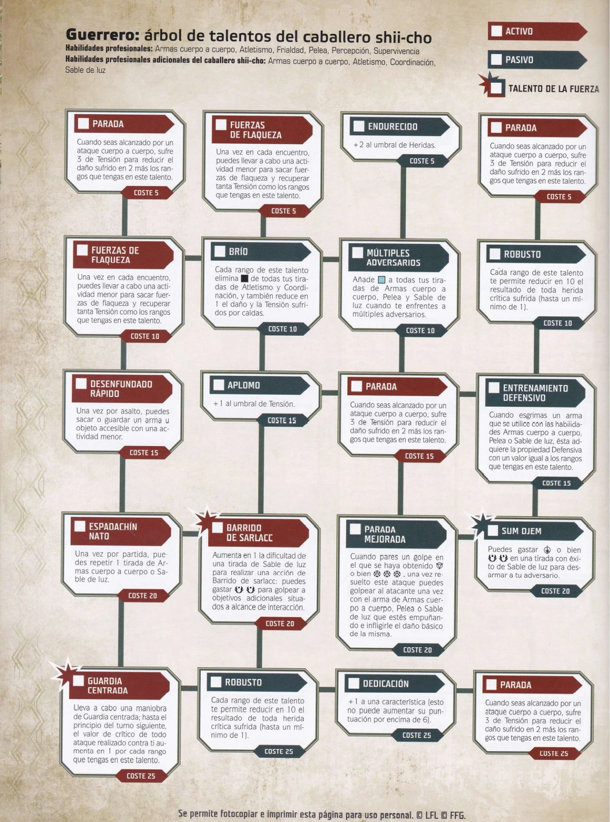 Caballero shii-cho | Wiki Star Wars FFG | Fandom