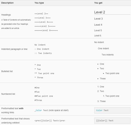 Biografie Handleiding | Star Wars Roleplay Leet Wiki | Fandom