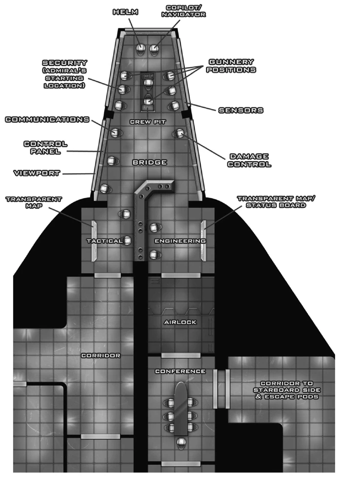 Part 3: Fleet Action | Star Wars Saga Edition Wiki | Fandom