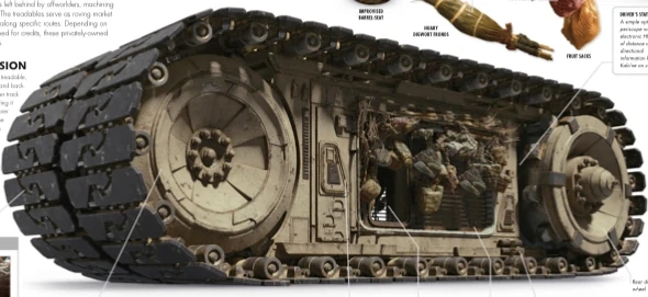 DN-25 Treadable | Star Wars Saga Edition Wiki | Fandom