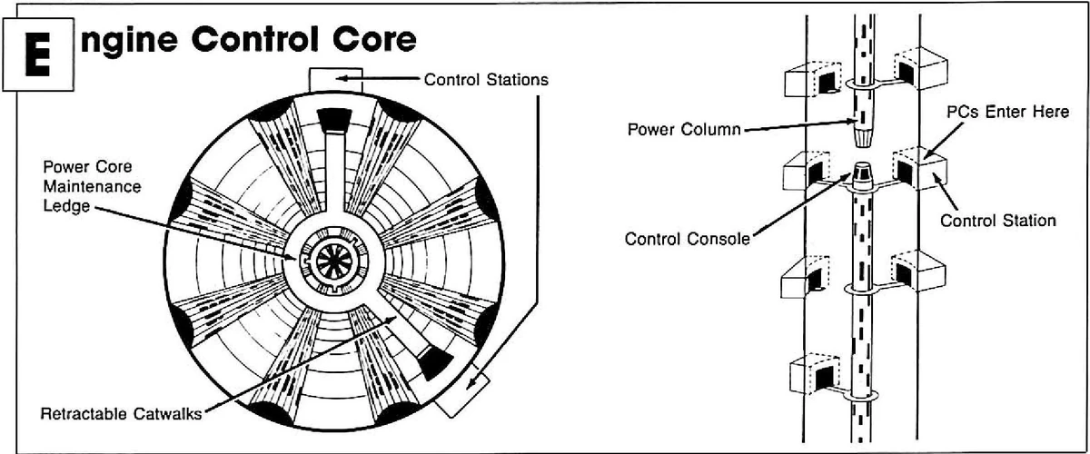 Engine Core Attack | Star Wars Saga Edition Wiki | Fandom