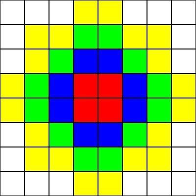 Saga Edition FAQ | Star Wars Saga Edition Wiki | Fandom