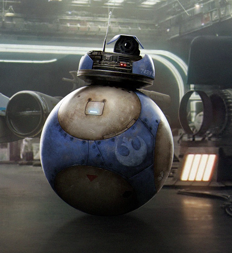 BB-Series Astromech Droid | Star Wars Saga Edition Wiki | Fandom