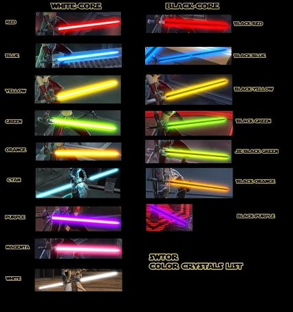 Star Wars Lightsaber Colors