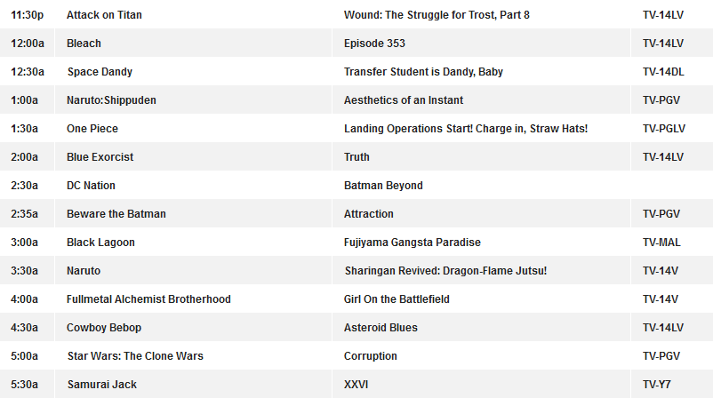 User Blogmr Octussym Bionic Titan Will Not Be Returning To Toonami
