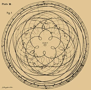 Venus (Planetary Deity) | Symbolism Wiki | Fandom