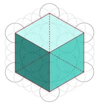 Cube | Synchromysticism Wiki | Fandom