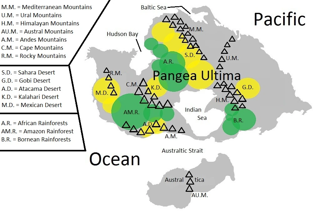 Pangaea Ultima Animation
