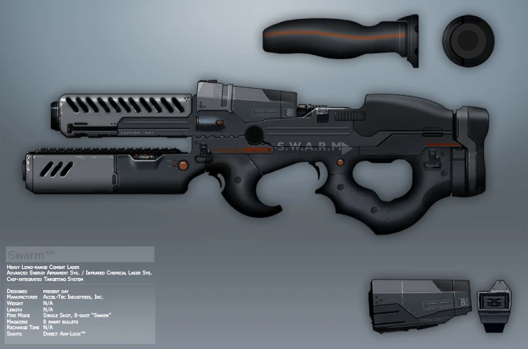 SWARM | Syndicate Wiki | Fandom