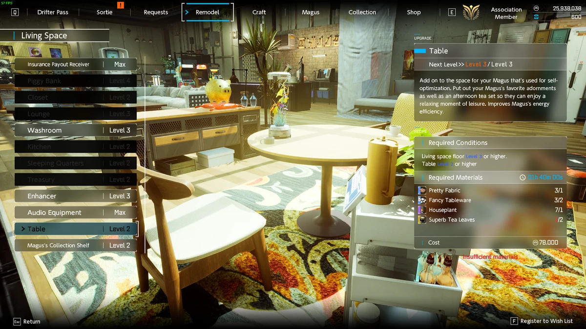 Tables | Synduality Wiki | Fandom