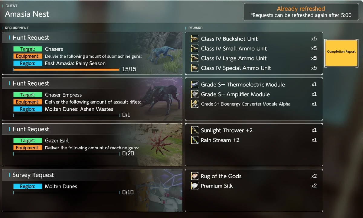 Nest Orders | Synduality Wiki | Fandom