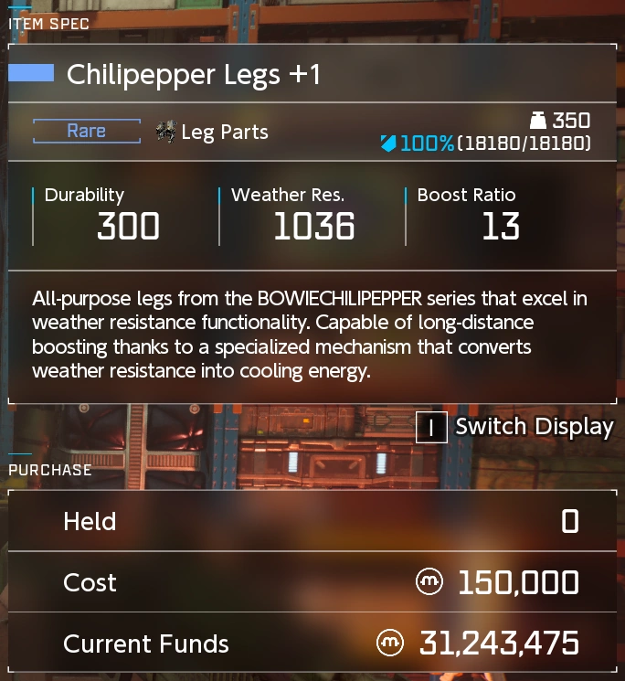 Chilipepper Legs +1 | Synduality Wiki | Fandom