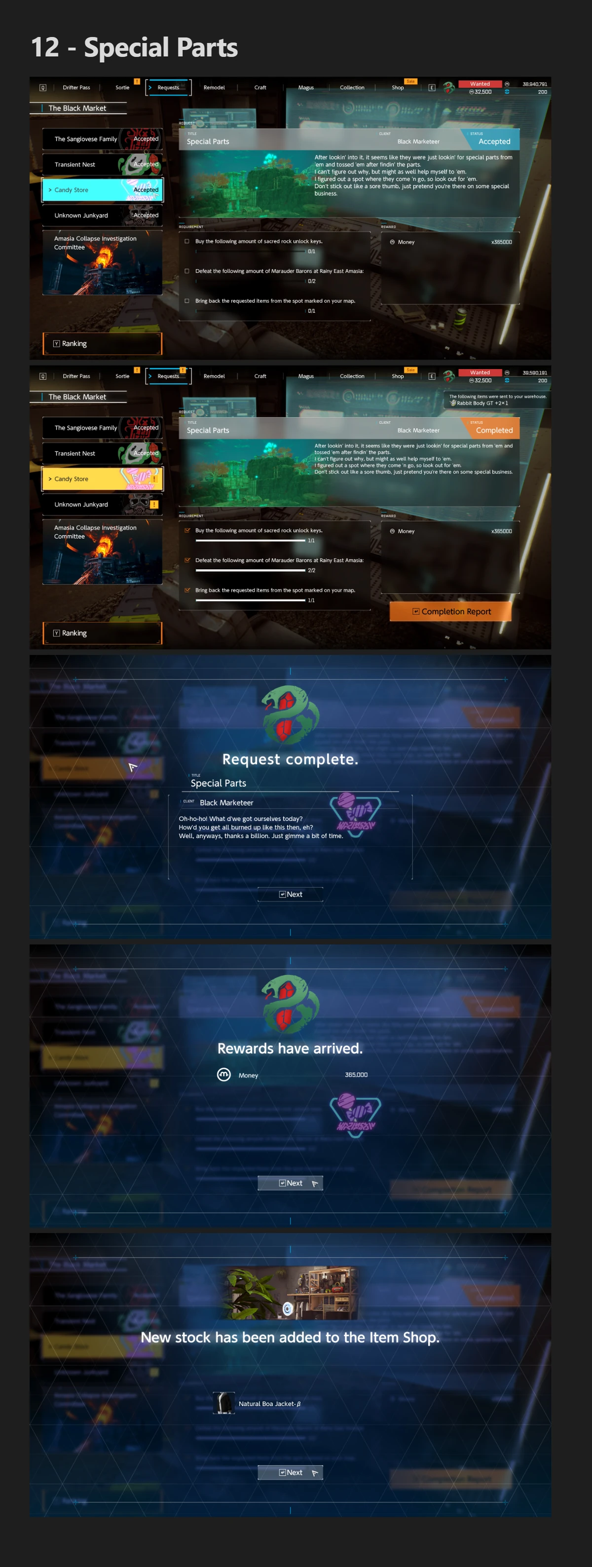 Special Parts | Synduality Wiki | Fandom