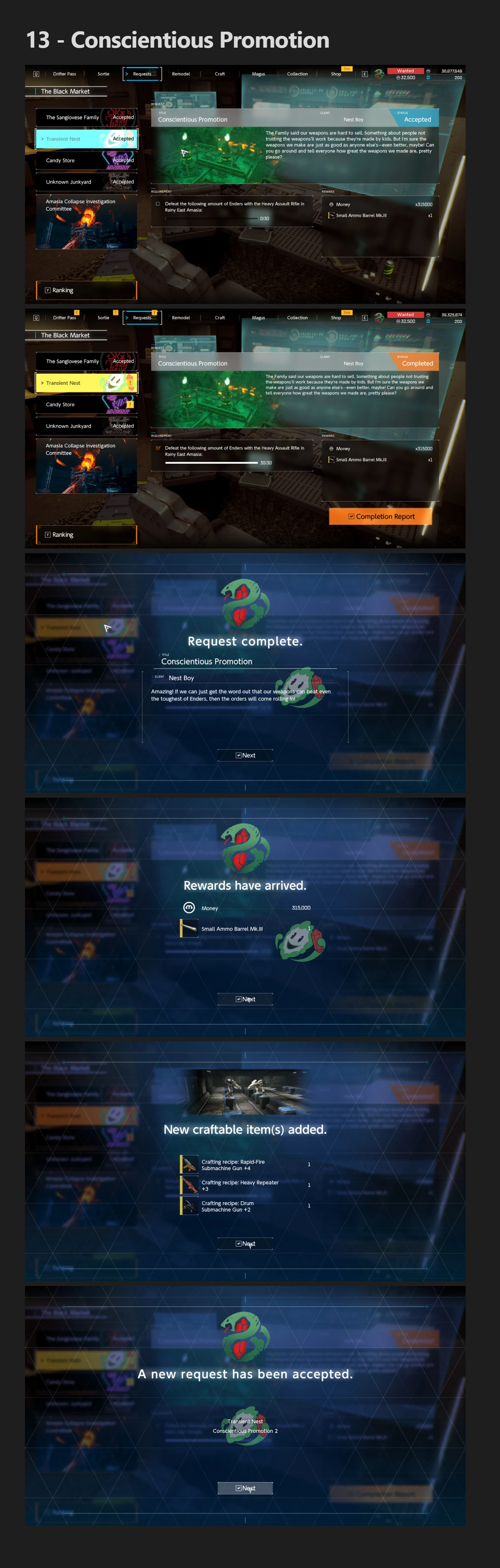 Conscientious Promotion | Synduality Wiki | Fandom