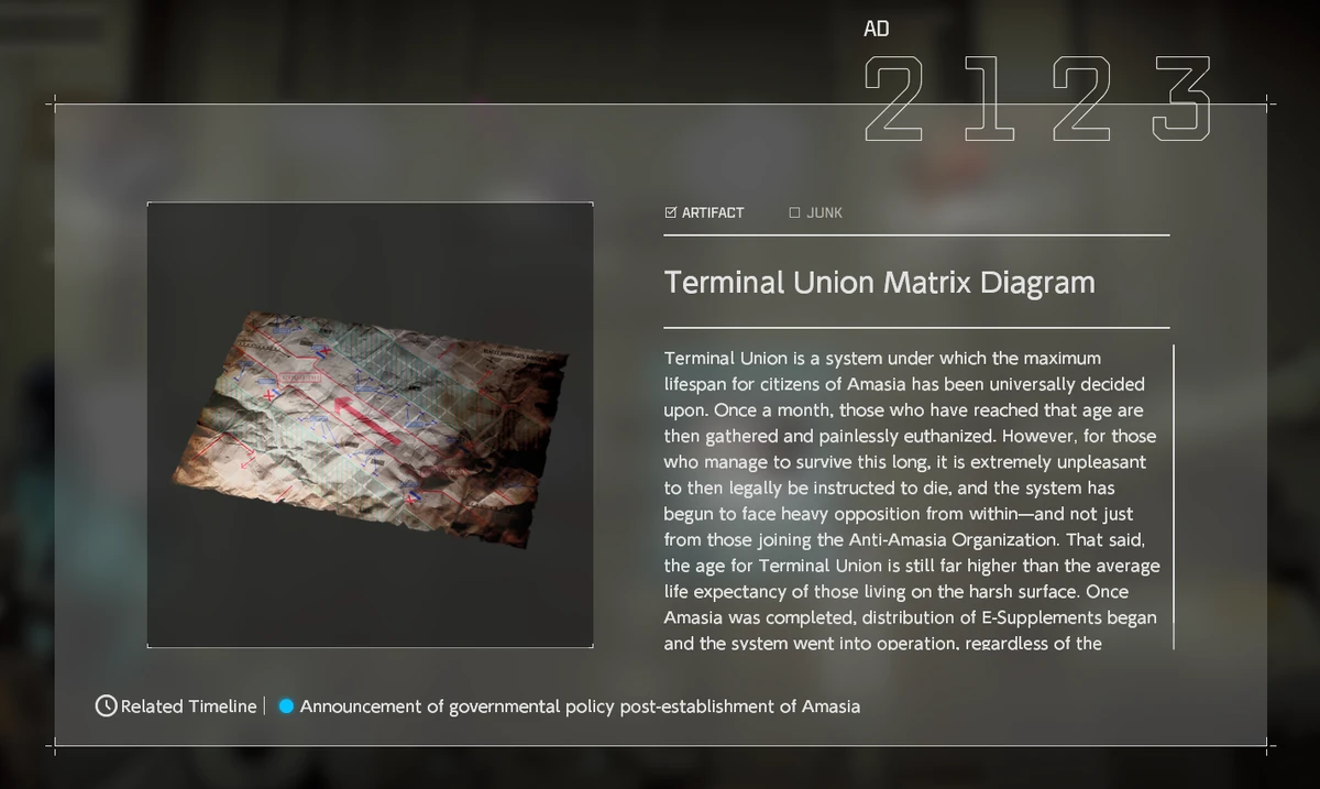 Terminal Union Matrix Diagram | Synduality Wiki | Fandom