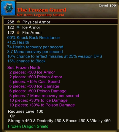 The Frozen Guard | SynergiesMod Unofficial Wiki | Fandom