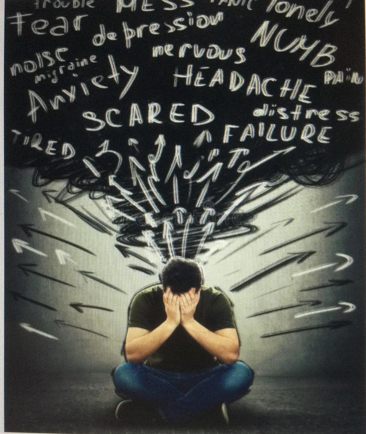 Anxiety Synonyms | Synonyms & Antonyms Wiki | Fandom