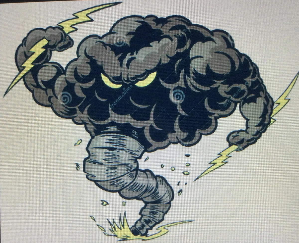 Thunderous Synonyms | Synonyms & Antonyms Wiki | Fandom