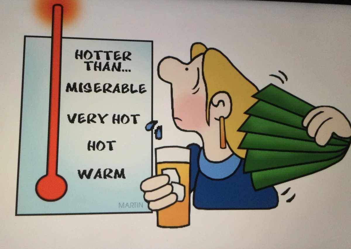 Humidity Synonyms | Synonyms & Antonyms Wiki | Fandom