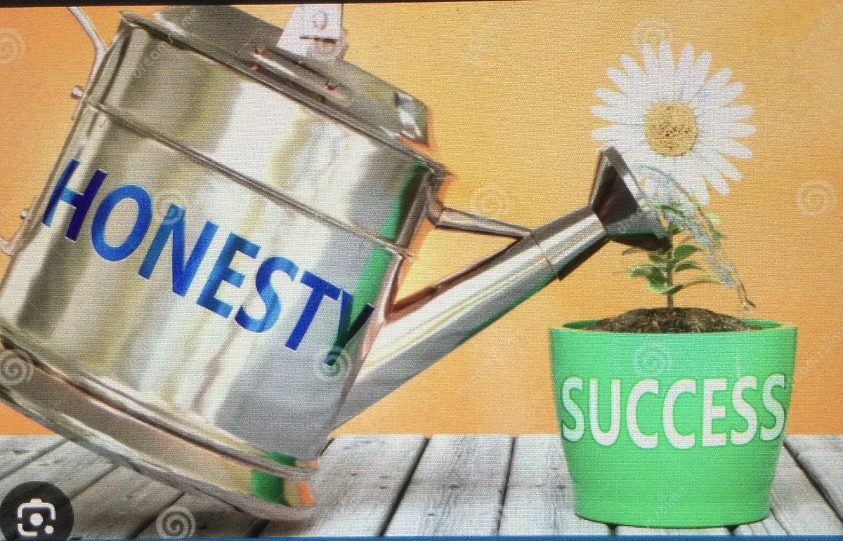 Veracious Synonyms | Synonyms & Antonyms Wiki | Fandom