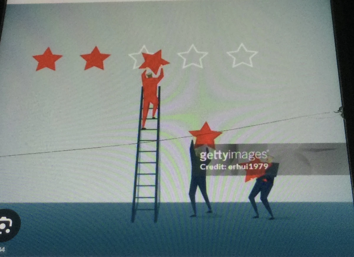 Successful Synonyms | Synonyms & Antonyms Wiki | Fandom