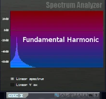 Synth Waveforms | Synthesizer-design Wiki | Fandom
