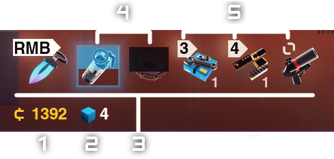 The Basics - SYNTHETIK Wiki