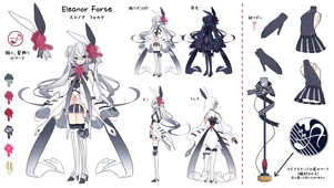 Eleanor Forte | SynthV Wiki | Fandom