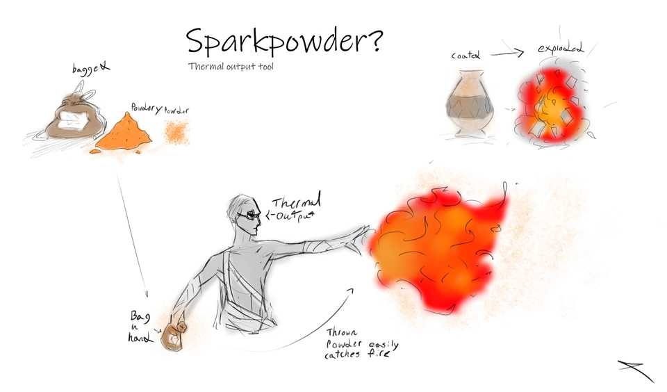 Thermal energy | Syphon magic Wiki | Fandom