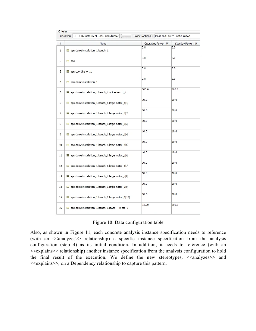1.1.1 ESEM: Automated Systems Analysis using Executable SysML Modeling Patterns | 系统工程-中文 Wiki ...