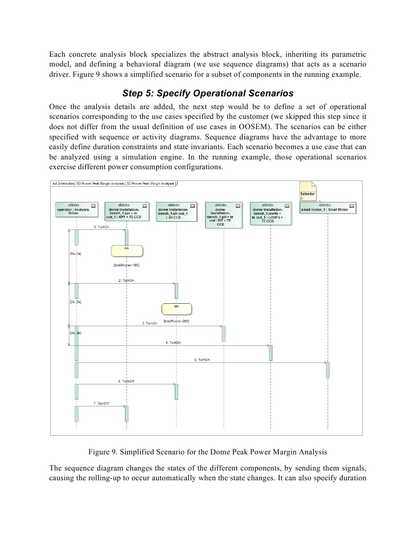 111 Esem Automated Systems Analysis Using Executable Sysml Modeling Patterns 系统工程 中文 Wiki