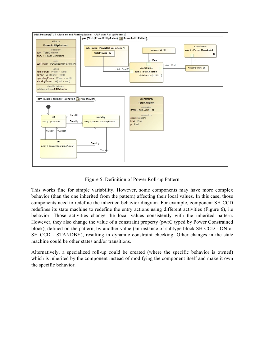 1.1.1 ESEM: Automated Systems Analysis using Executable SysML Modeling Patterns | 系统工程-中文 Wiki ...