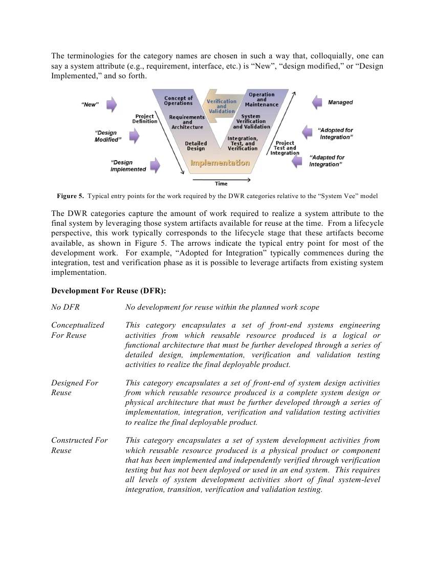 1.5.3 The Generalized Reuse Framework Strategies and the Decision Process for Planned Reuse ...