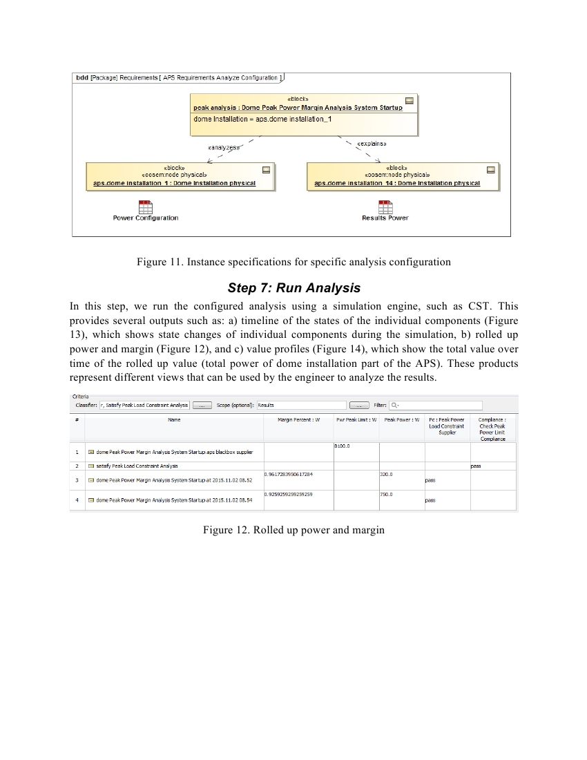 1 1 1 Esem Automated Systems Analysis Using Executable Sysml Modeling Patterns 系统工程 中文 Wiki