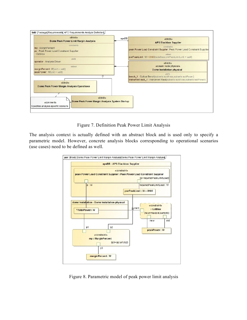 1.1.1 ESEM: Automated Systems Analysis using Executable SysML Modeling Patterns | 系统工程-中文 Wiki ...