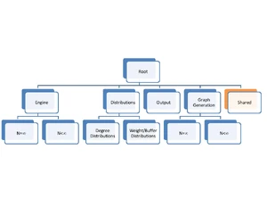 Shared Folder | Systemic Risk of Financial Networks Wiki | Fandom