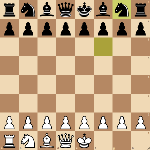 Gambit Sandomierski | Szachy Wiki | Fandom