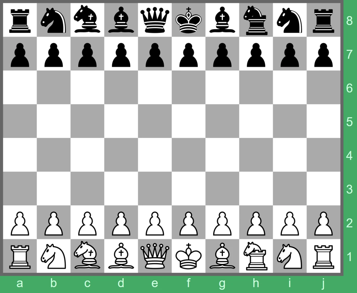 Szachy Capablanki | Szachy Wiki | Fandom