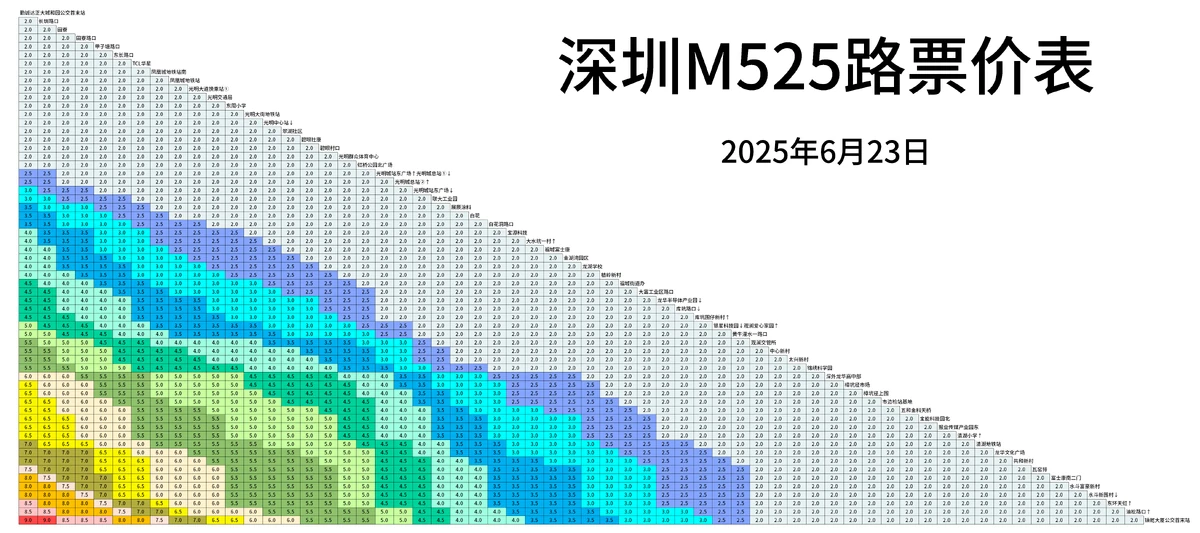 M525路 | 深圳交通百科 | Fandom
