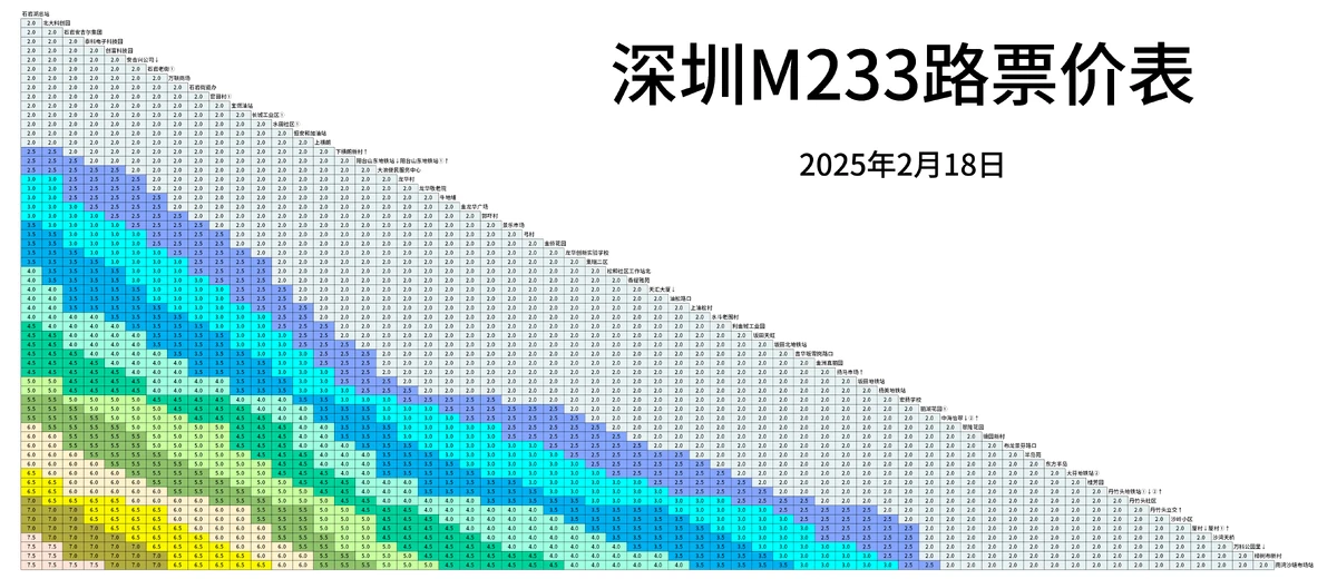 M233路 | 深圳交通百科 | Fandom