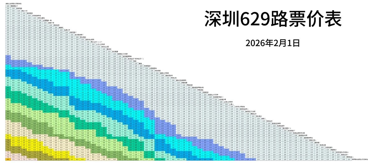 629路 | 深圳交通百科 | Fandom