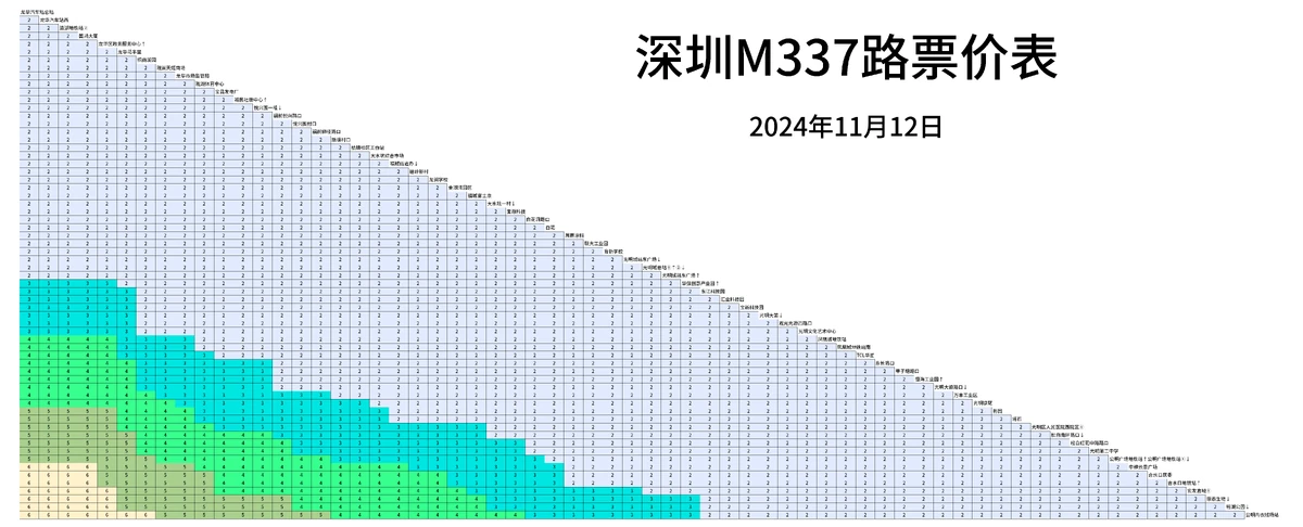 M337路 | 深圳交通百科 | Fandom