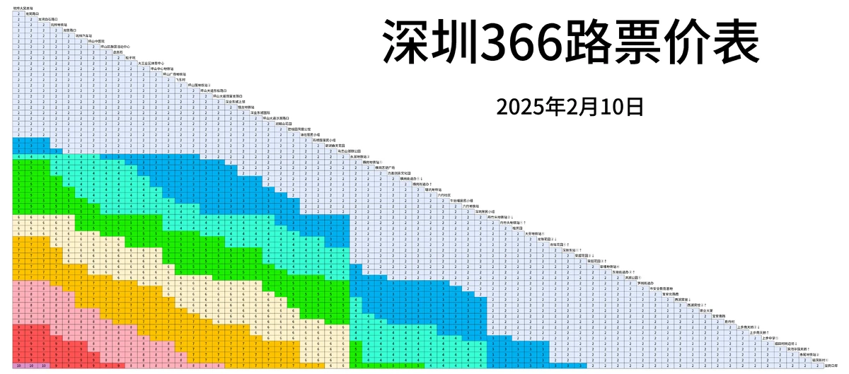 366路 | 深圳交通百科 | Fandom