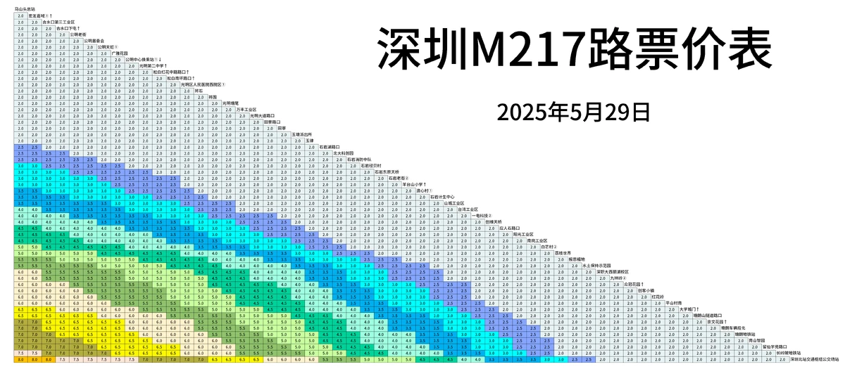M217路 | 深圳交通百科 | Fandom