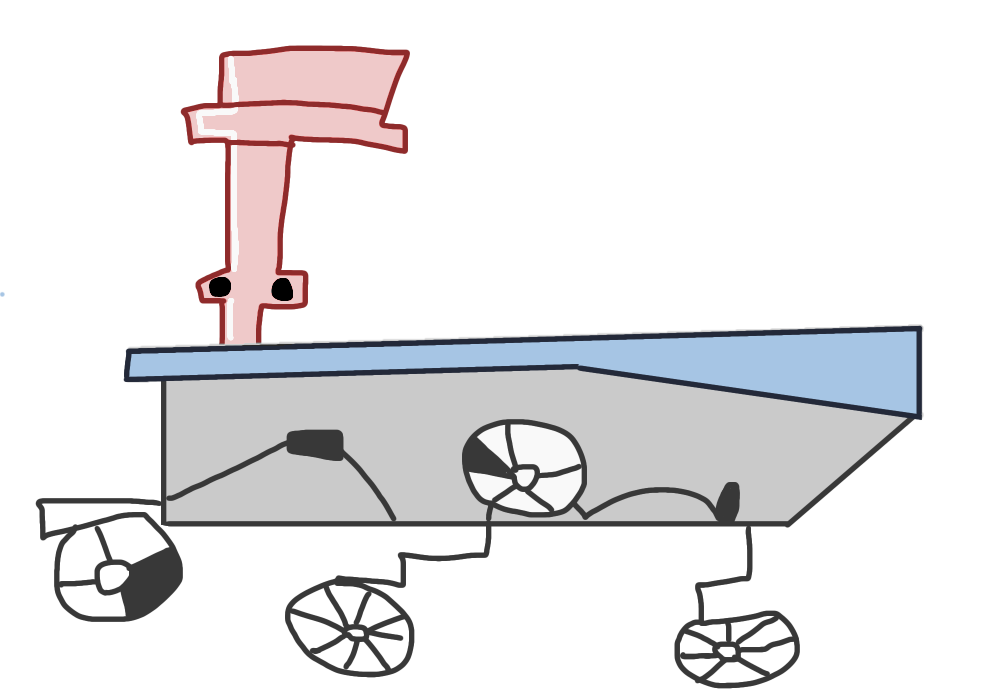 Maurice Rose | Tablet's Toons Wiki | Fandom