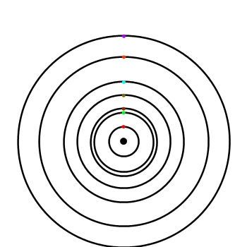 Ceixeús | Tachyon Wiki | Fandom